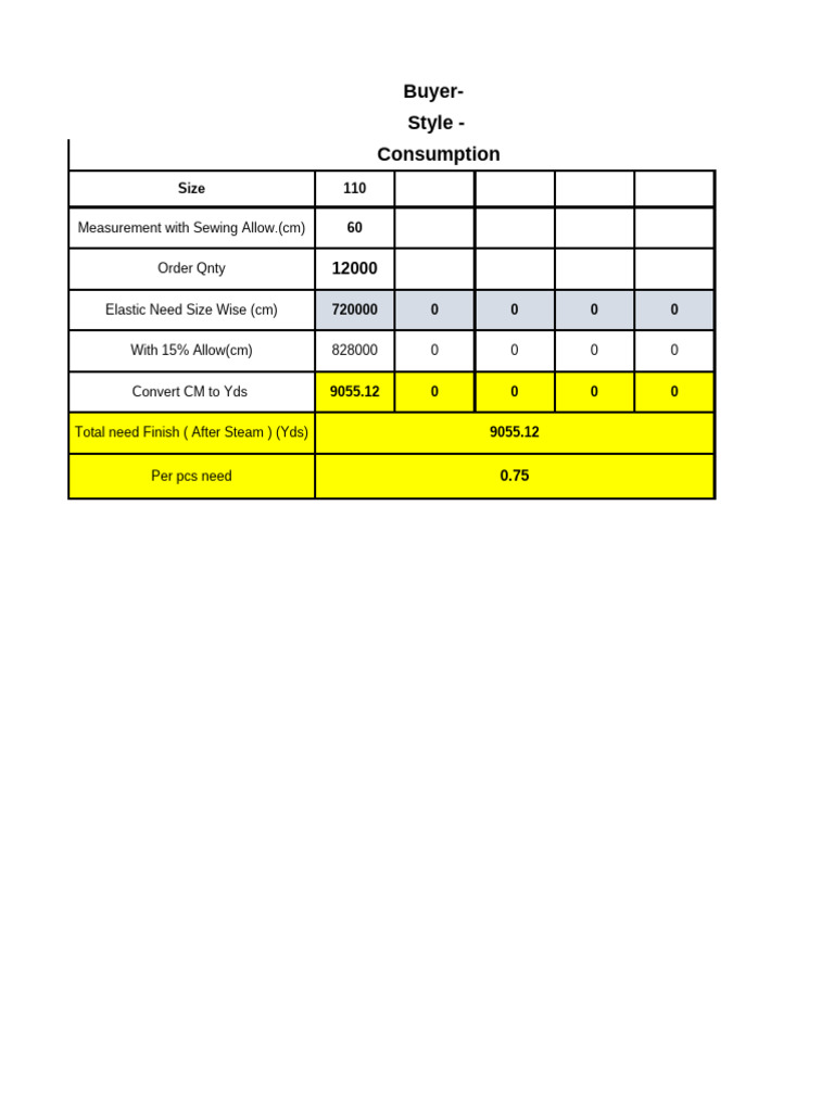 Hanger Loop Consumption | PDF