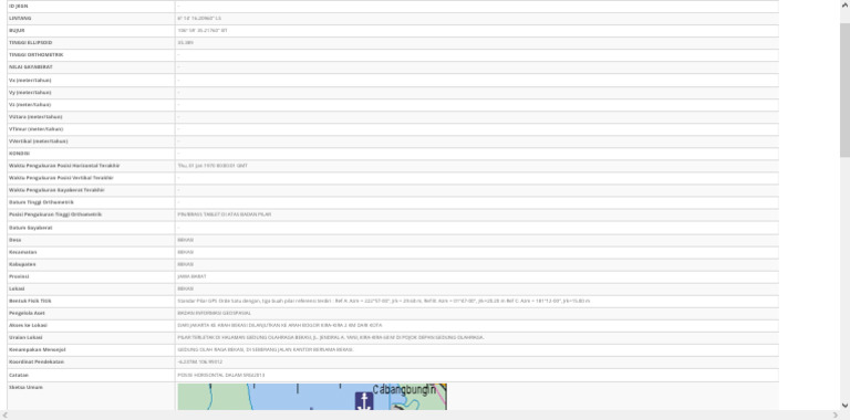 Detail TKG N1.0287 | PDF