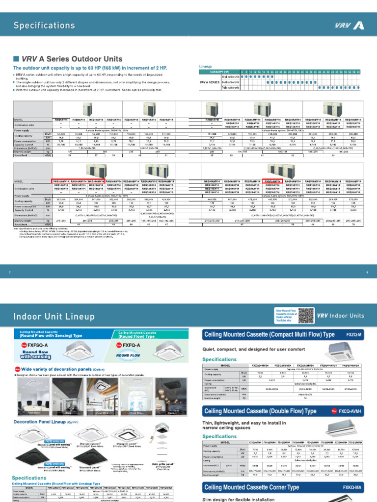 VRV Cassette + Duct | PDF