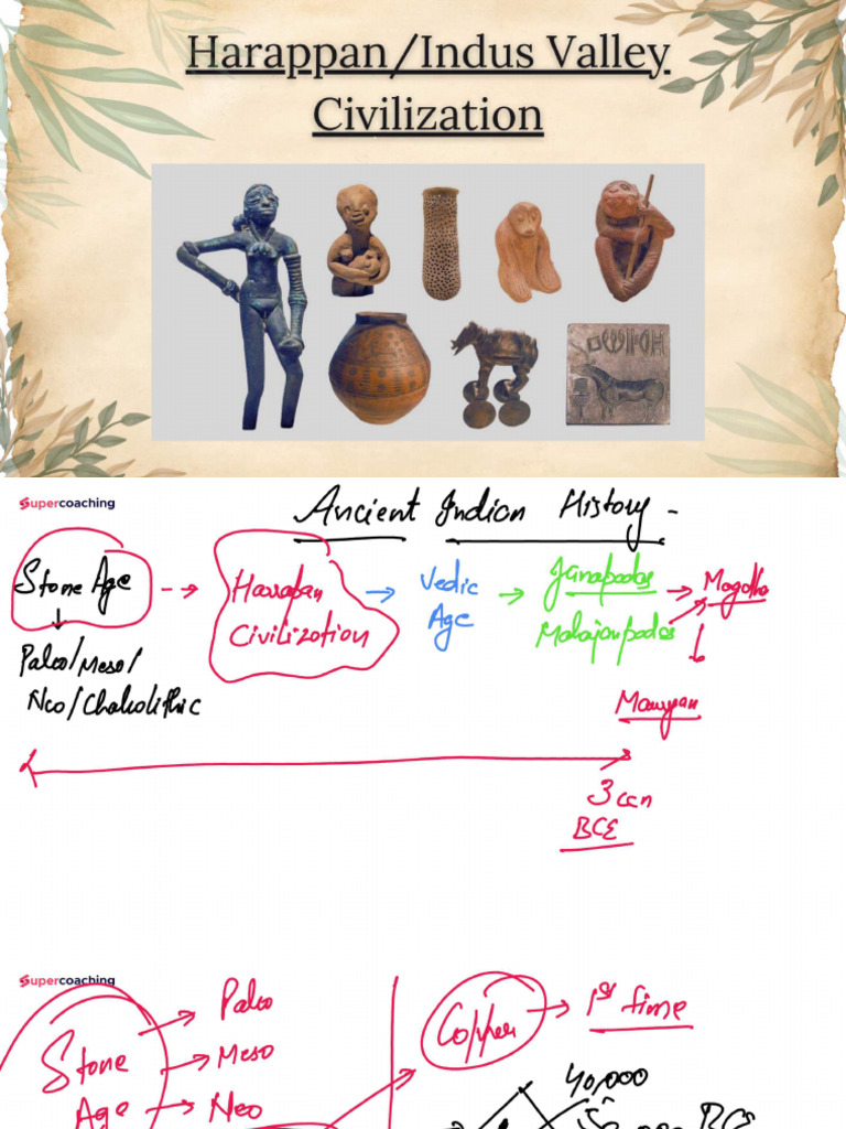 Harrapan Civilization | PDF