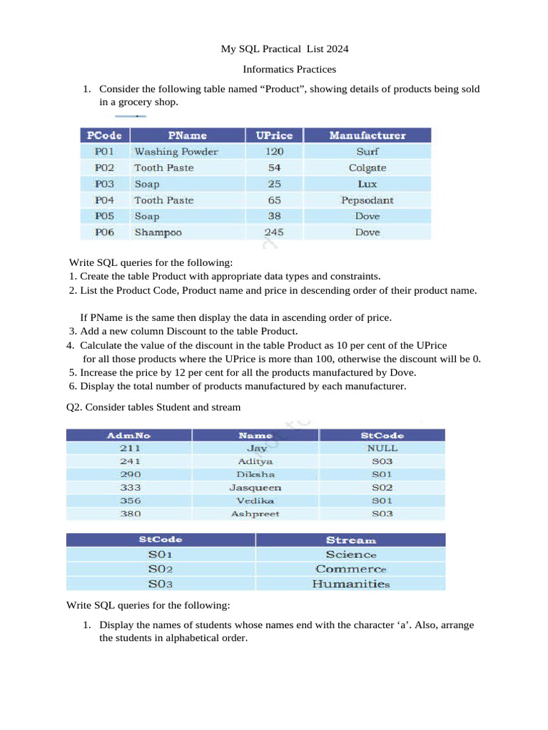 Mysql Ip Index 2024 | PDF