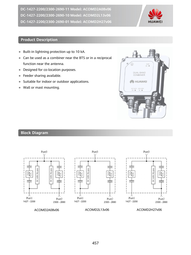 ACOMD2 A08 V 06 | PDF