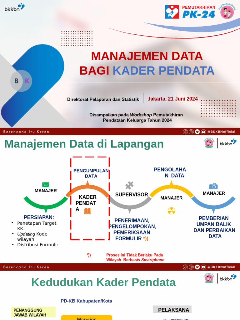 MANAJEMEN DATA KADER - Workshop PPK24 - 210624 | PDF