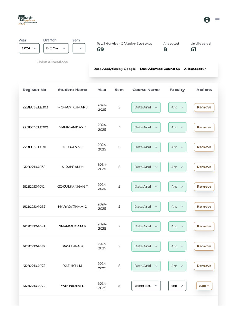 Cse Data Analytics | PDF