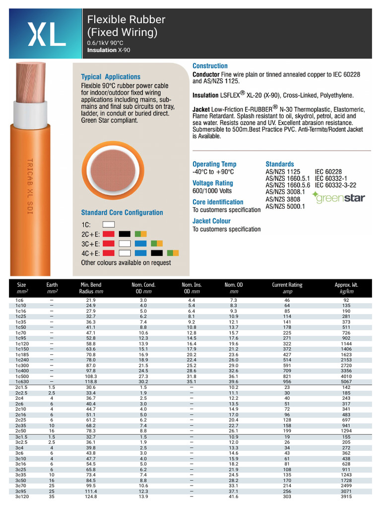 Datasheet TR Tricab XLFlexible B DS058 | PDF