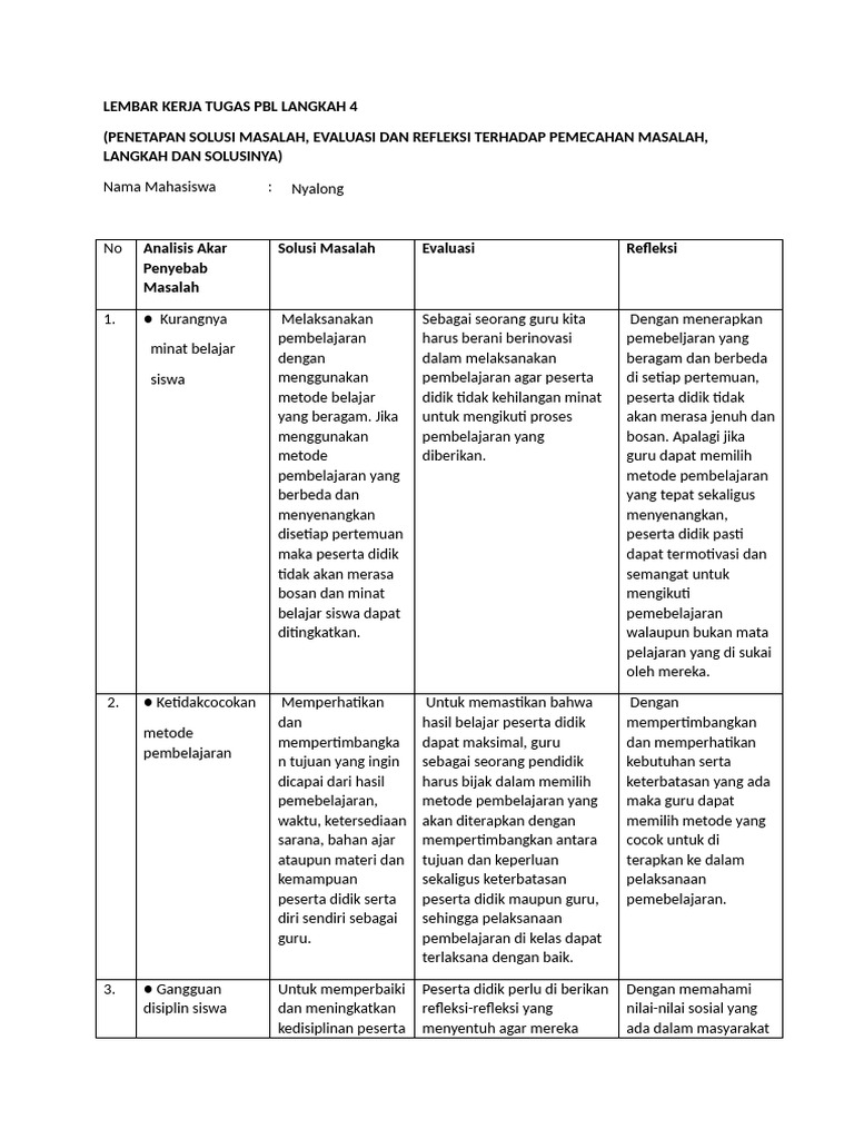Lembar Kerja Tugas Pbl Langkah 4 Nyalong | PDF Lembar Kerja Tugas Pbl Langkah 4 Nyalong | PDF