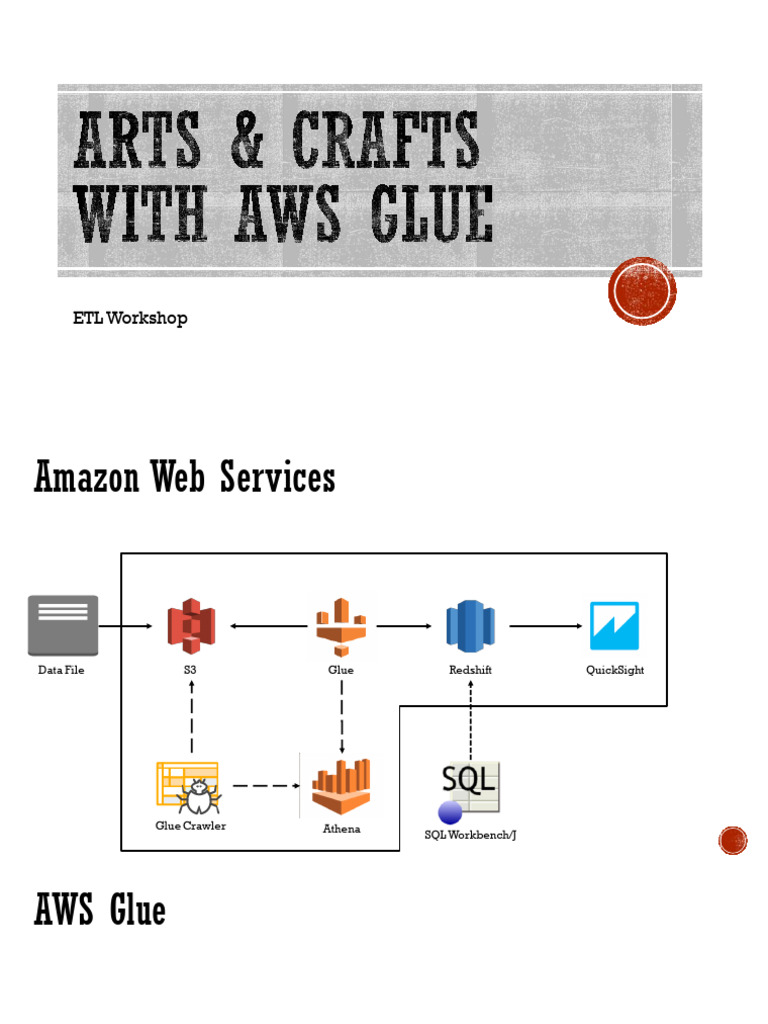Glue Tutorial Workshop Pdf