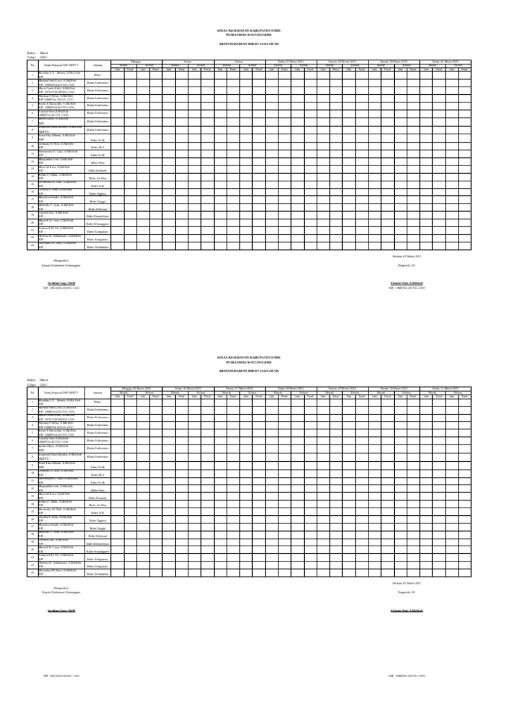 Absensi Harian Bidan | PDF Absensi Harian Bidan | PDF