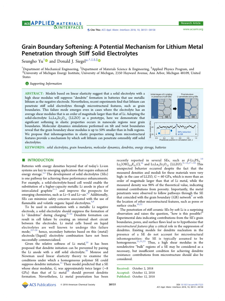 Yu Siegel 2018 Grain Boundary Softening A Potential Mechanism For ...