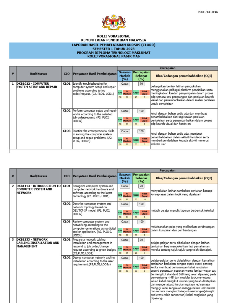 Clorr DKB 2023 | PDF