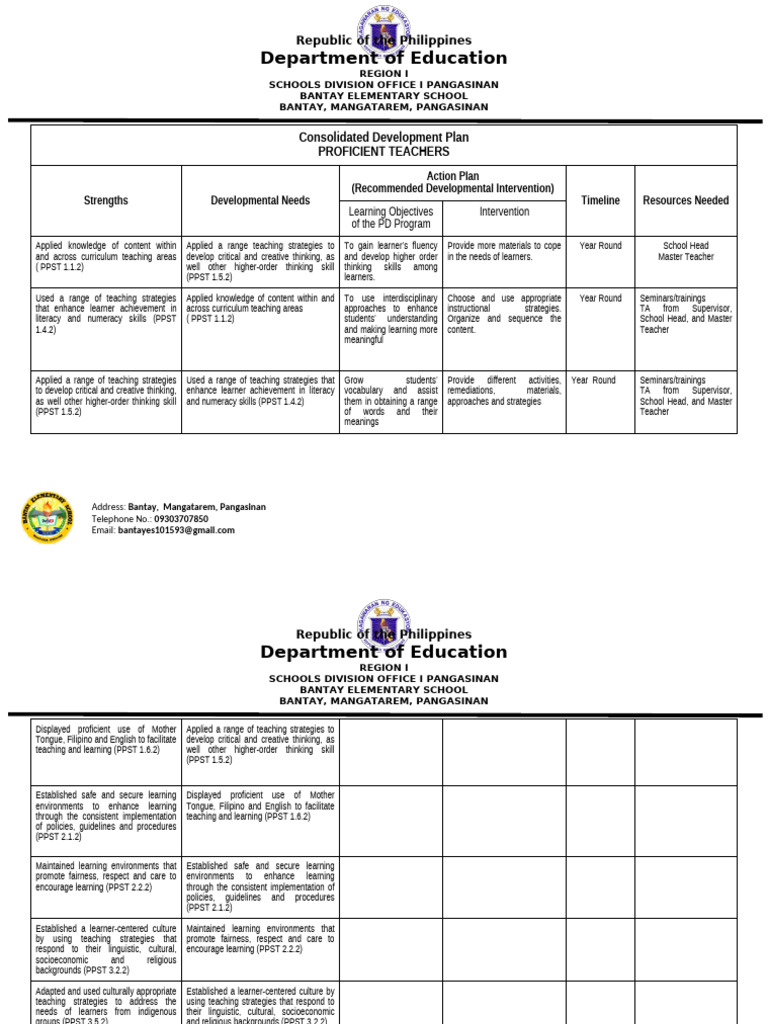 Consolidated Development Action Plan 2023 2024 Pdf Learning Teachers