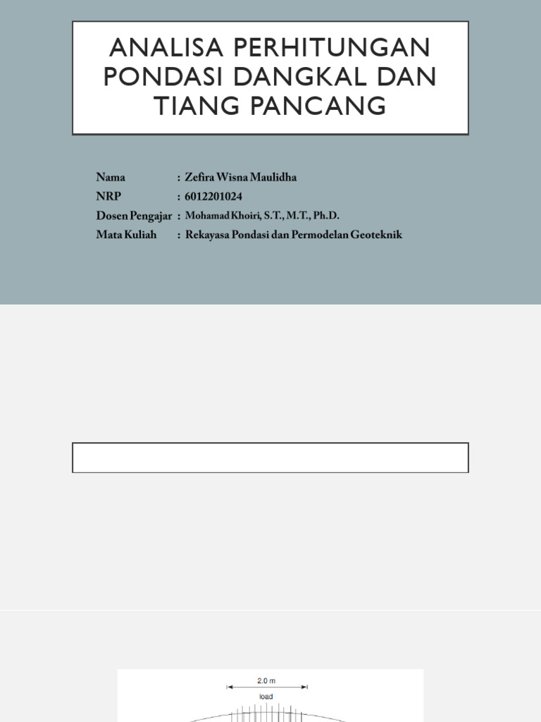 Analisa Pondasi Dangkal Dan Pondasi Dalam - Zefira Wisna M (6012201024 ...