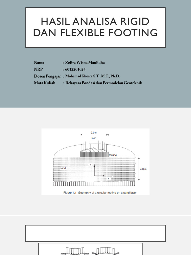Analisa Rigid and Flexible Footing - Zefira Wisna M (6012201024) | PDF