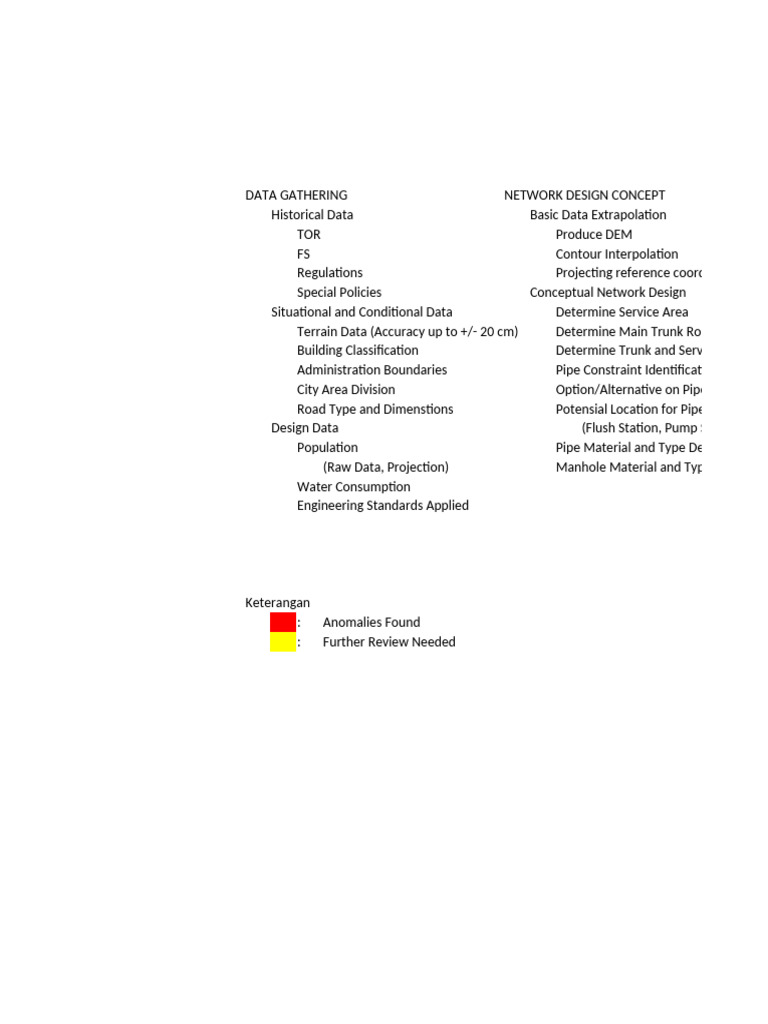 Design Steps | PDF | Hydraulic Engineering | Environmental Engineering