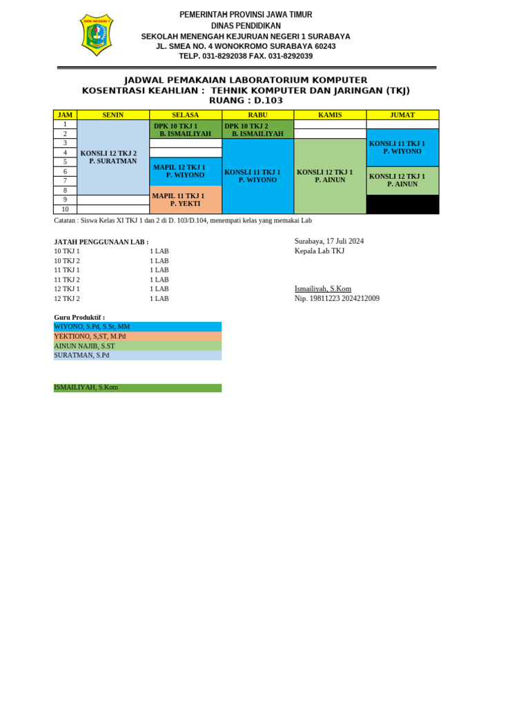 Contoh JADWAL Pembagian LAB 2024 2025 | PDF