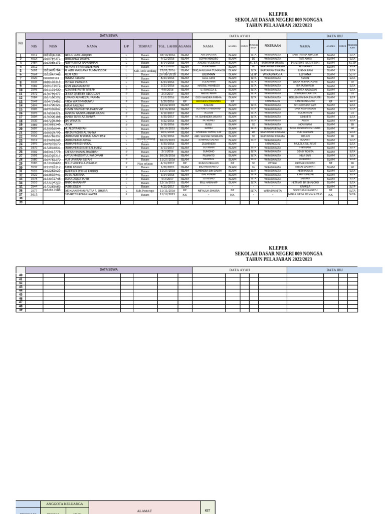 Absen Dan Adm Guru Ic | PDF