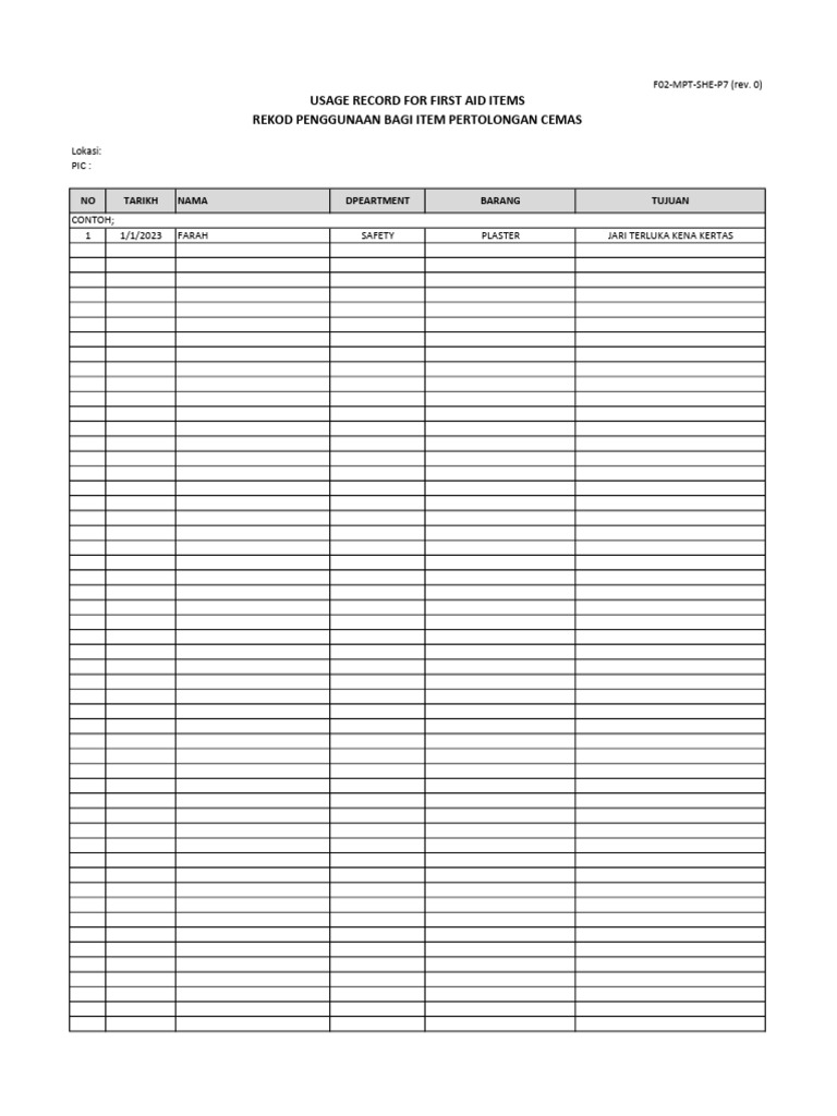 Usage Record For First Aid Items | PDF