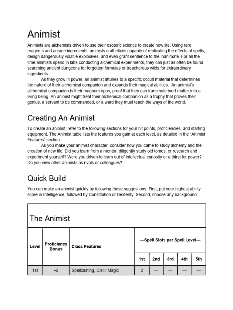 Animist Class Playtest | PDF