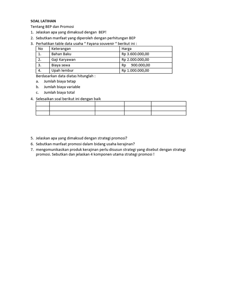 Print Tugas Pkwu Bep Dan Strategi Promosi | PDF