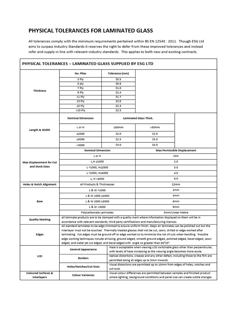 Laminated Glass Tolerances | PDF
