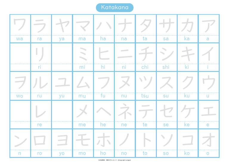 Katakana Practice - 1 | PDF
