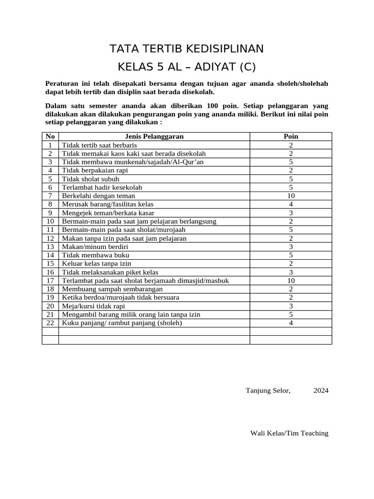 Tata Tertib Kedisiplinan 5 Al Adiyat | PDF
