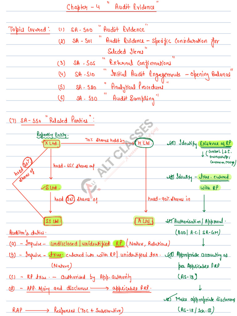 Lecture-24-Audit-Evidence | PDF