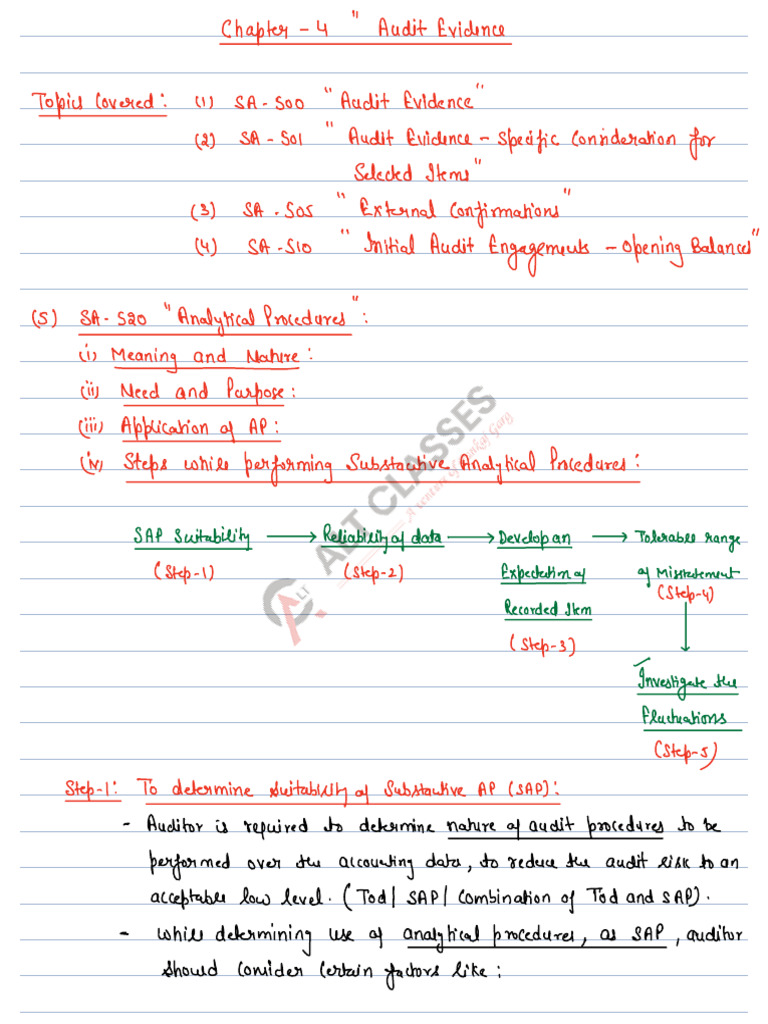 Lecture-22-Audit-Evidence | PDF