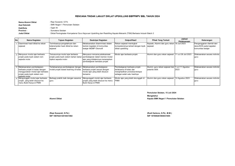 RTL Diklat Upskilling BBPPMPV BBL - Repi Suwandi-2 | PDF
