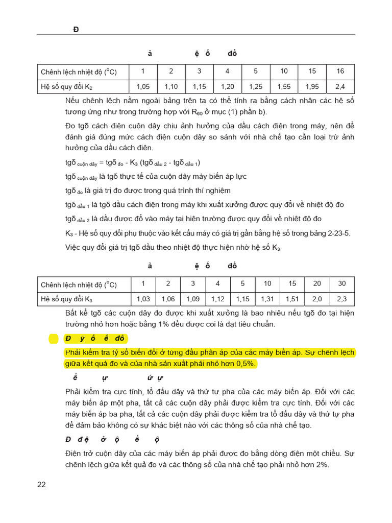QCVN QTĐ-05-2009 BCT | PDF