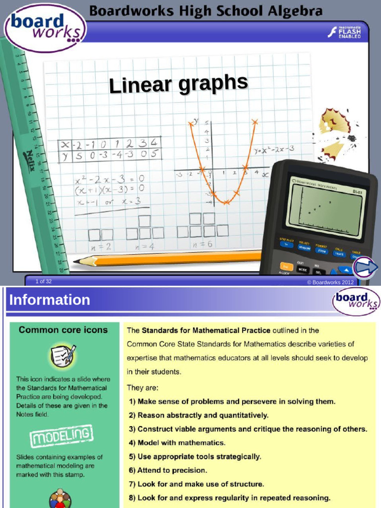 Graphs of Straight Lines Grade8 | PDF | Equations | Algebra