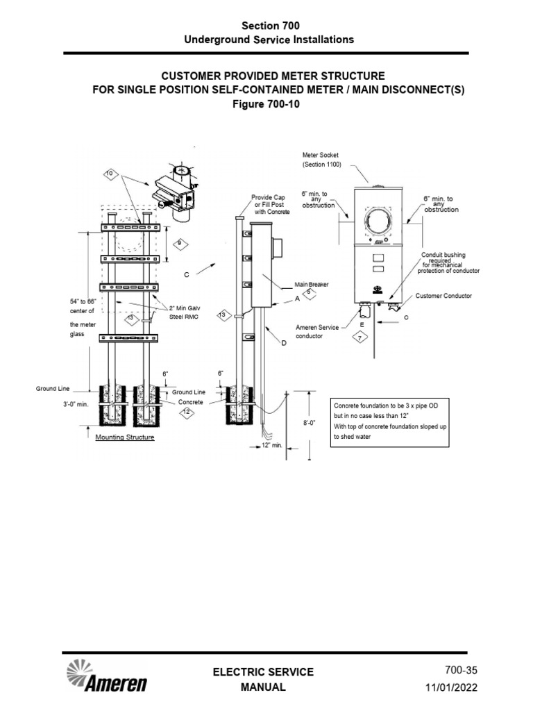 New Meter Stand Specifications | PDF