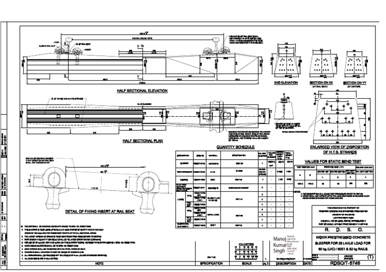 RDSO - T-8746 Mod. Wider Sleeper | PDF