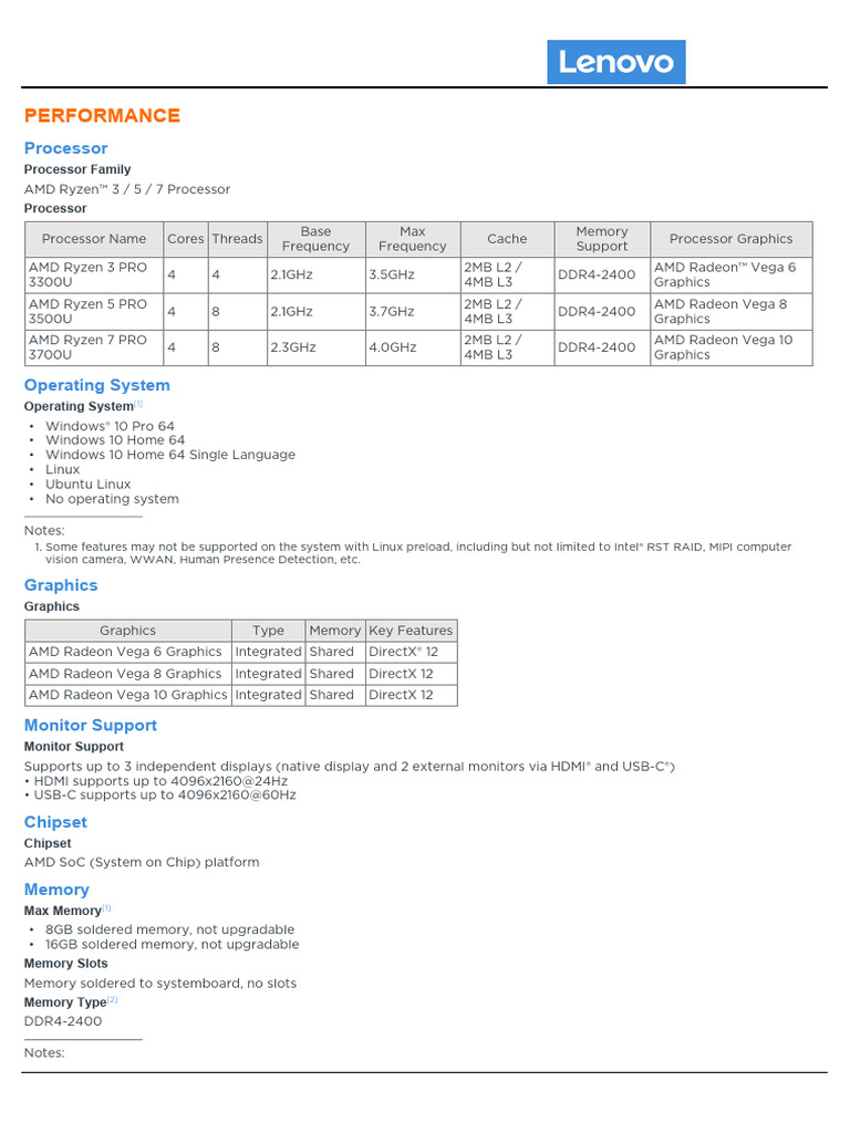 ThinkPad X395 Spec | PDF