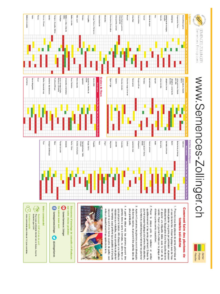 Calendrier Des Semis | PDF
