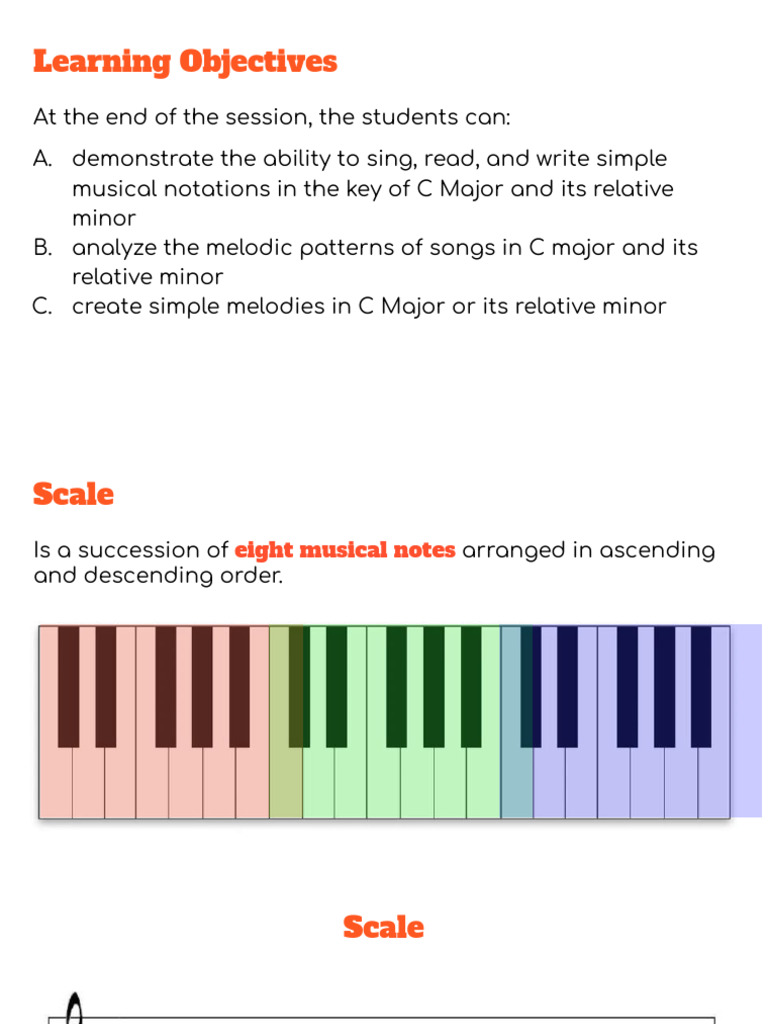 Major and Minor Keys | PDF