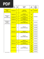 IPC A 610F Vietnam | PDF