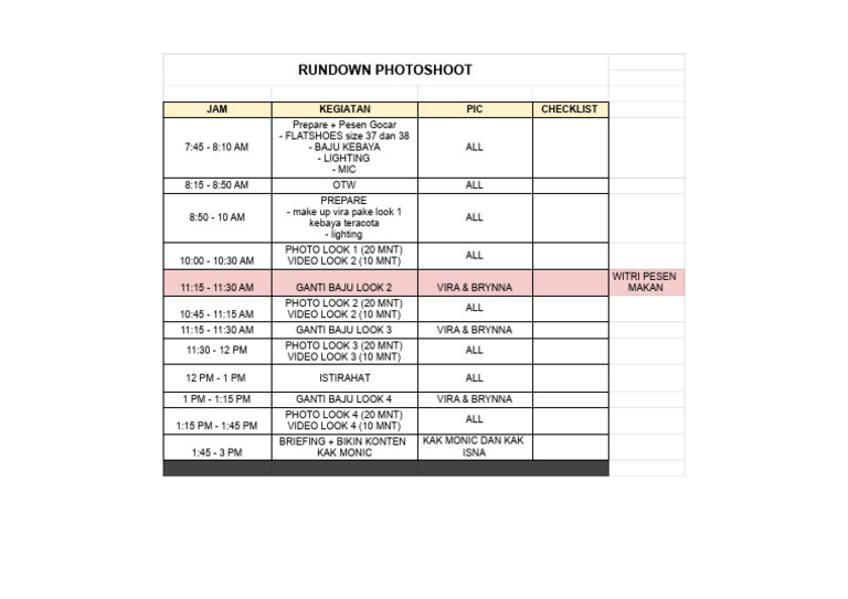 Rundown Photoshoot Tokped - Sheet1 | PDF