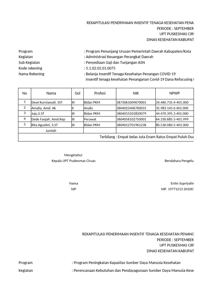 Contoh SPJ Covid | PDF
