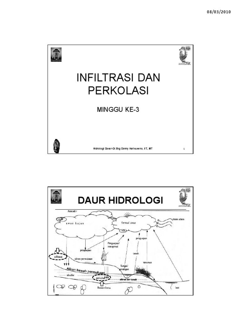 Microsoft PowerPoint - INFILTRASI DAN PERKOLASI | PDF
