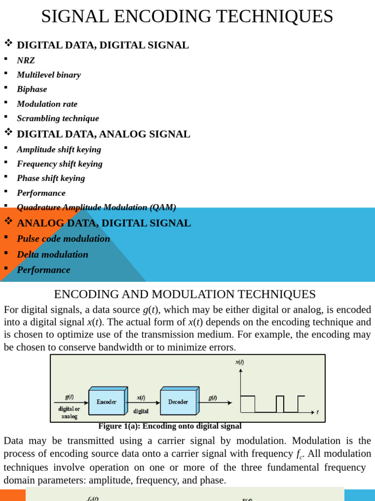 Fit Class7 Signal Encoding Techniques | PDF