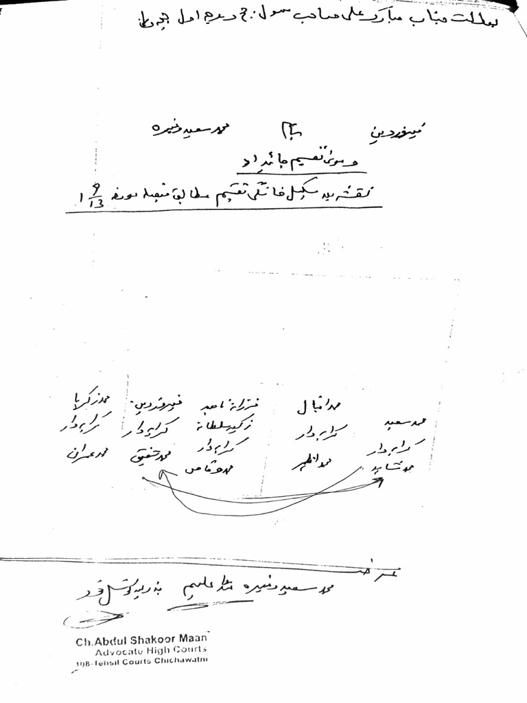 Division of Property Module | PDF