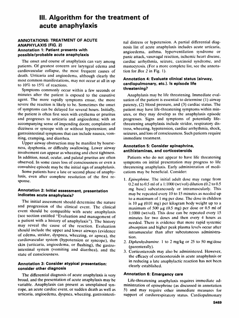 Algorithm For The Treatment of Acute Anaphylaxis | PDF