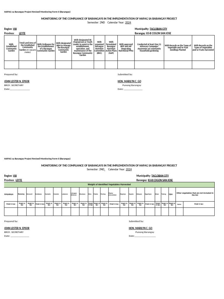 HAPAG Monitoring Forms | PDF