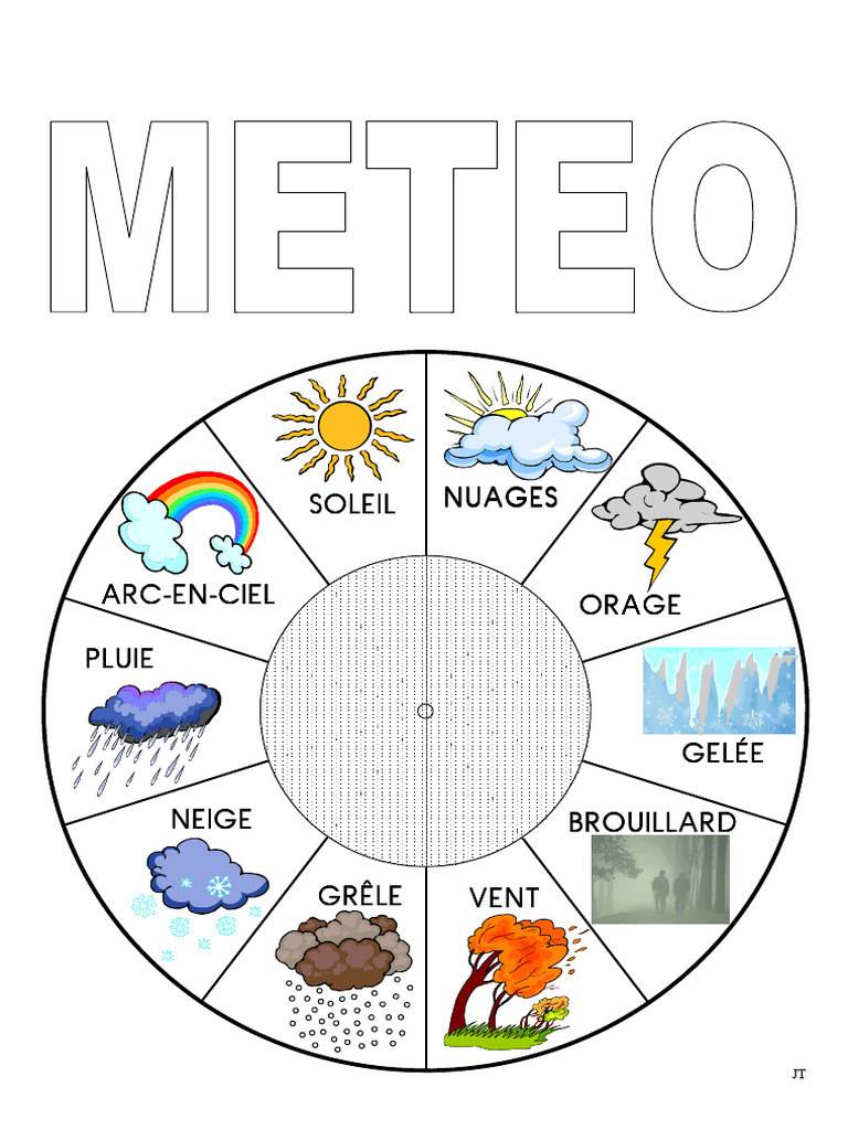 roue de la météo | PDF