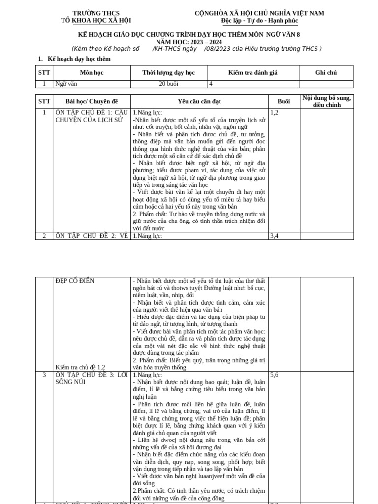 Khgd Dạy Học Thêm Văn 8-Kntt | PDF