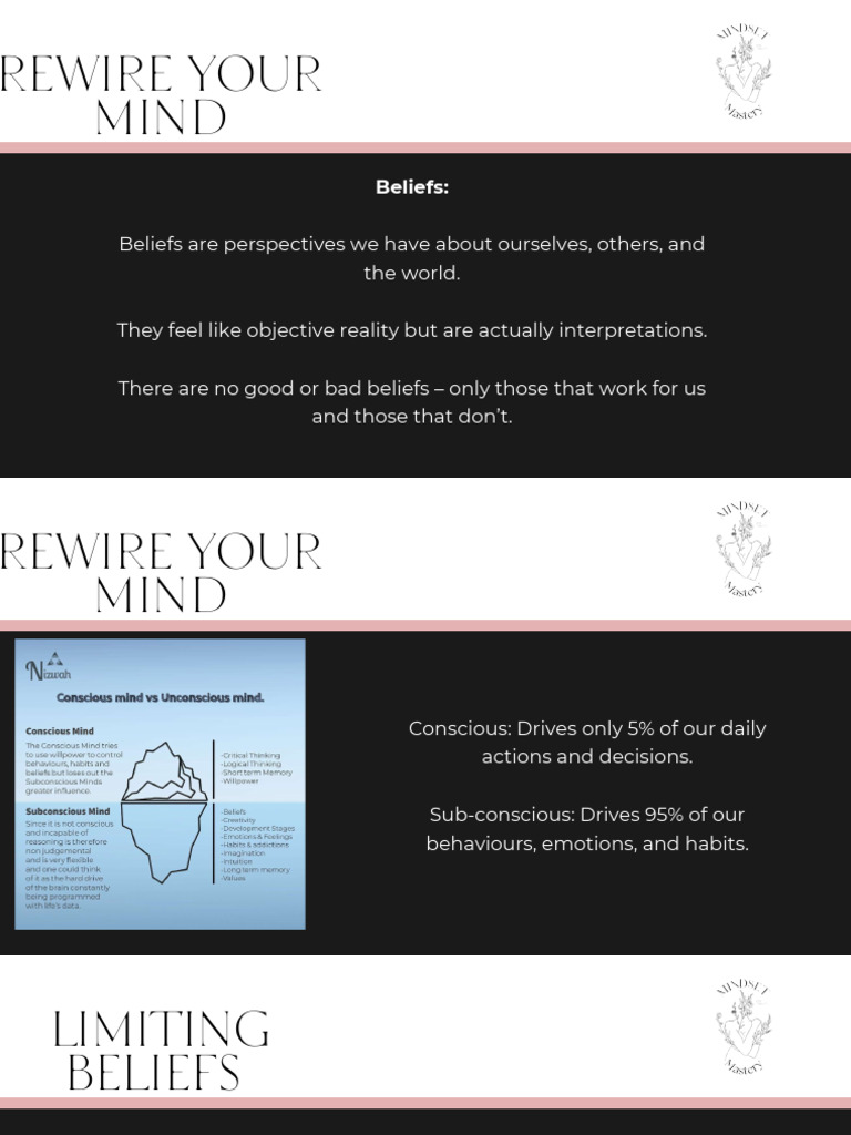 Mindset Mastery PPT LB | PDF
