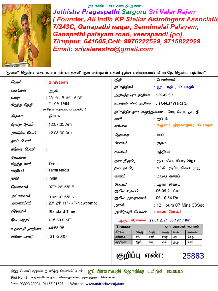 Sinivasan (25883) | PDF