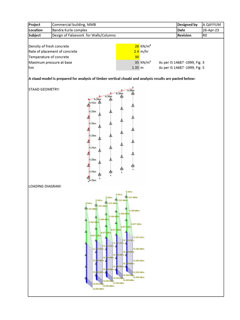 2023-04-26 - Falsework Design For Walls and Columns | PDF