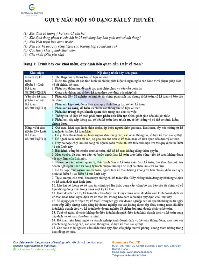 0a. Public Mot So Cau Hoi Ly Thuyet Thuong Gap | PDF